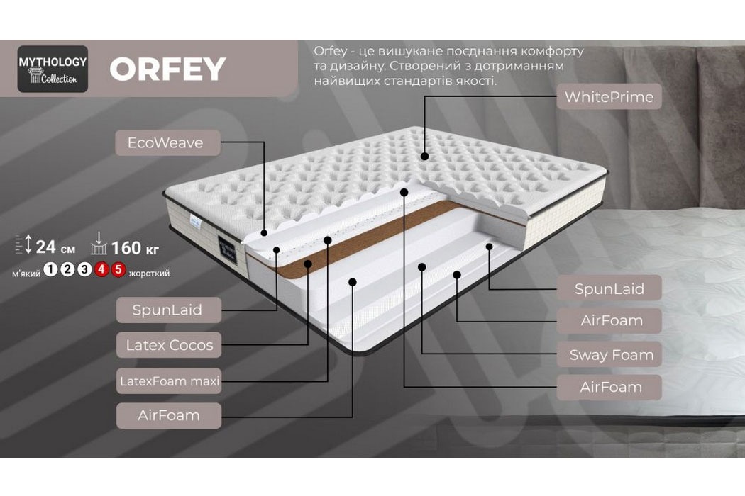 Купити Ортопедичний матрац Орфей/ Orfey Mythology Family Sleep з доставкою, реальні відгуки ...